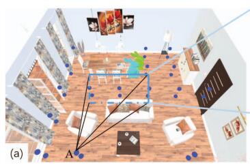 Publications | Lili Wang