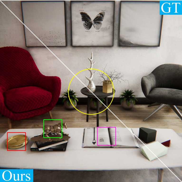 Publications | Lili Wang