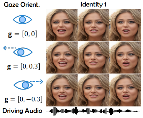 Publications | Lili Wang